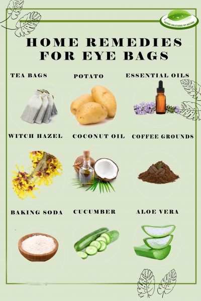Get Rid of Under-Eye Bags Using Simple Home Remedies
